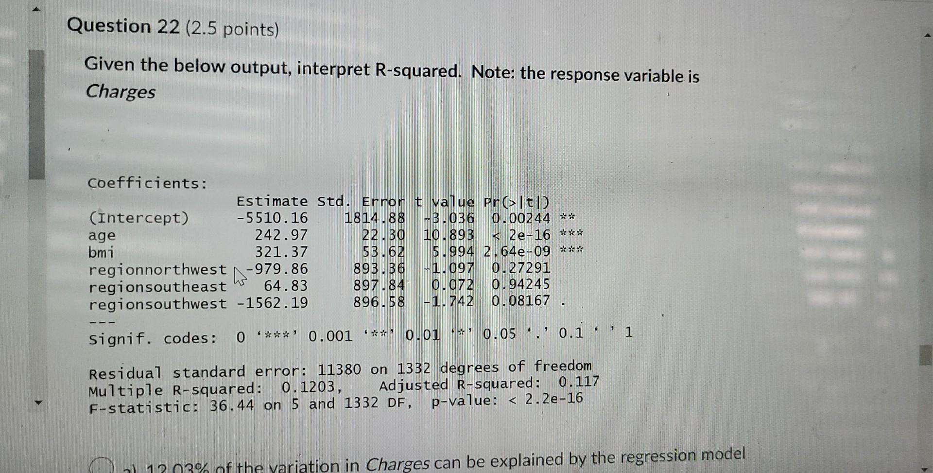 Solved Given the below output, interpret R-squared. Note: | Chegg.com