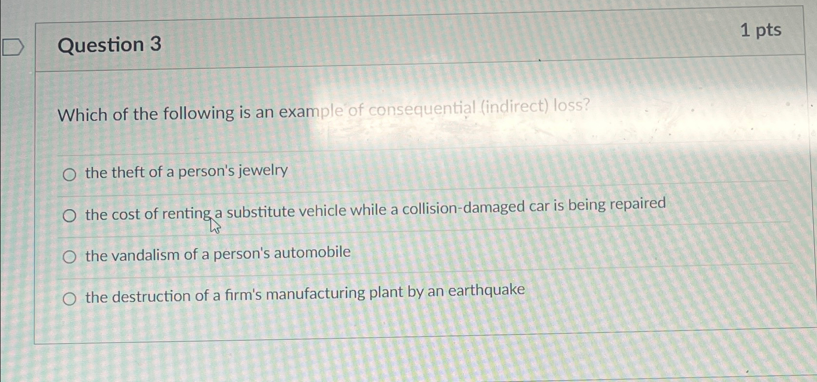 Solved Question 31 ﻿ptsWhich of the following is an example | Chegg.com