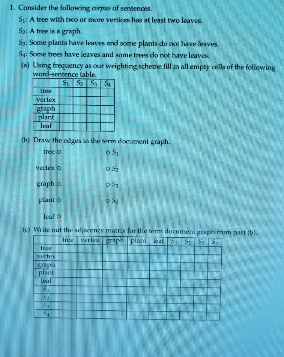 1. Consider the following corpus of sentences. S1: A | Chegg.com