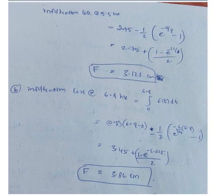 Solved please help me to answer it. An infiltration capacity | Chegg.com