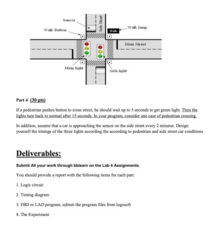 Introduction In this lab, you will simulate a traffic | Chegg.com