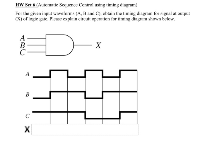 Solved HW Set 6 (Automatic Sequence Control using timing | Chegg.com