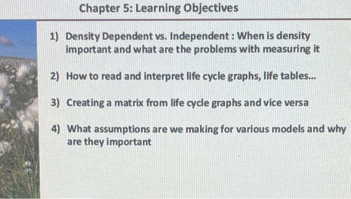 Solved Chapter 5: Learning Objectives 1) Density Dependent | Chegg.com