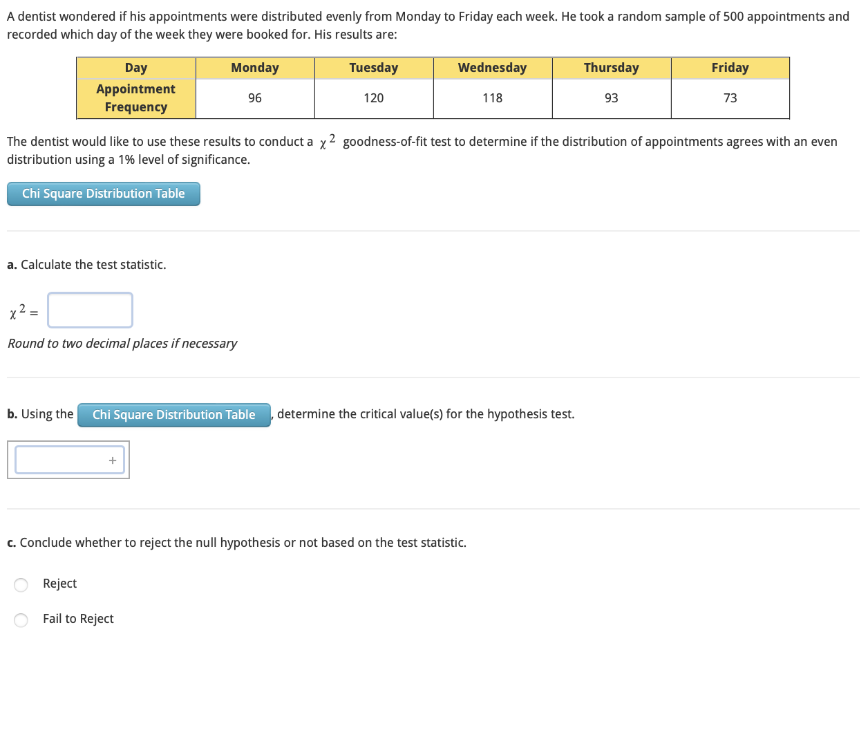 Solved A dentist wondered if his appointments were | Chegg.com