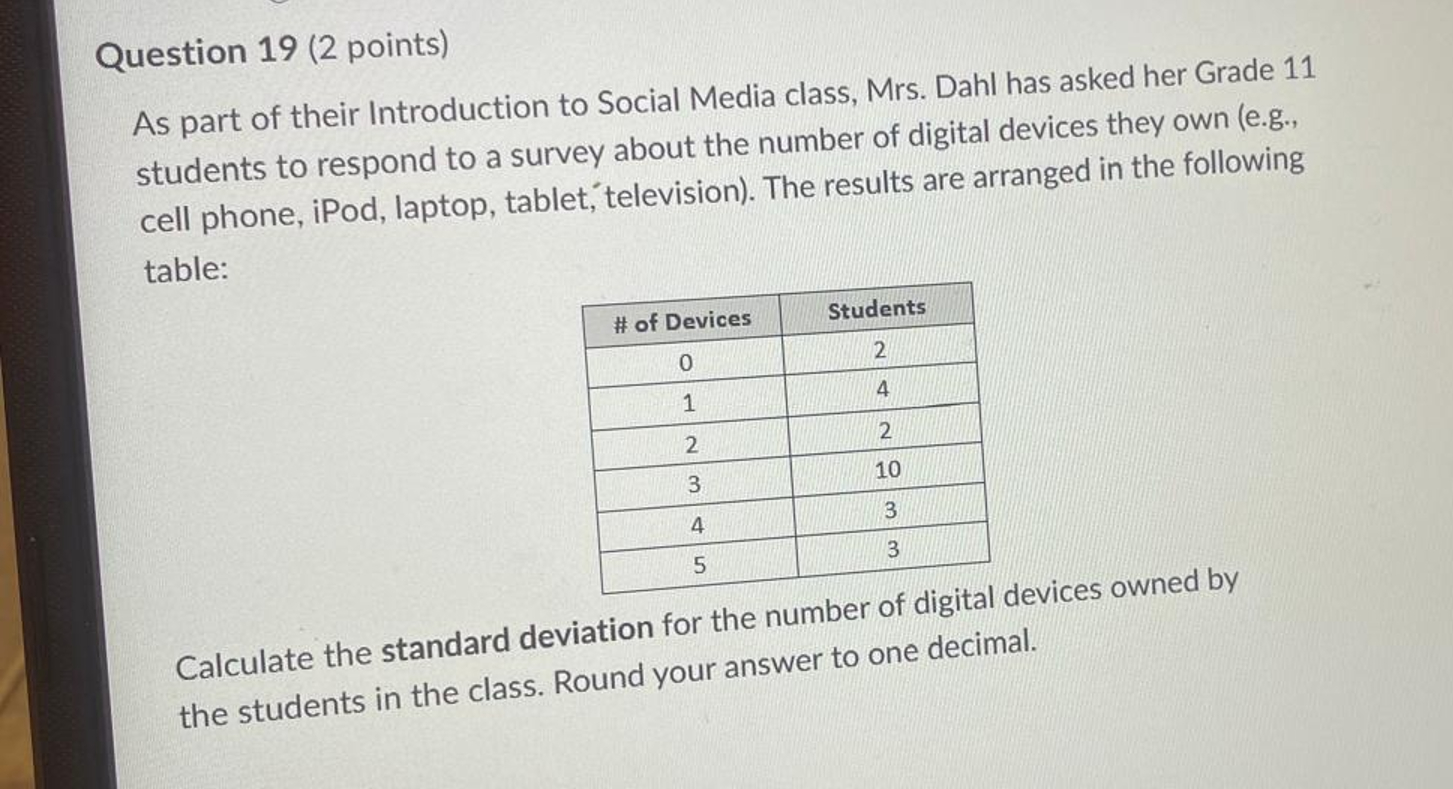 Solved Question 19 (2 ﻿points)As part of their Introduction | Chegg.com