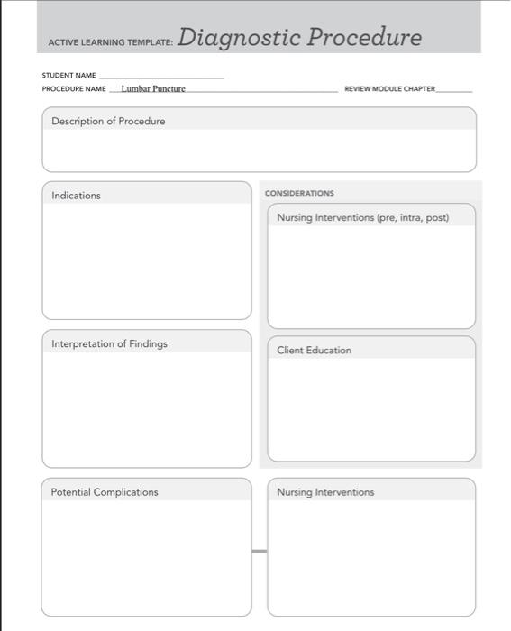 Solved ACTIVE LEARNING TEMPLATE: Diagnostic Procedure | Chegg.com