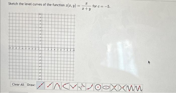 Solved Sketch the level curves of the function z(x,y)=x+yx | Chegg.com