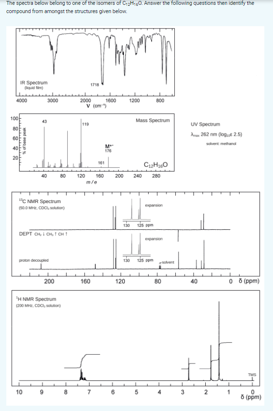 Solved The spectra below belong to one of the isomers of | Chegg.com