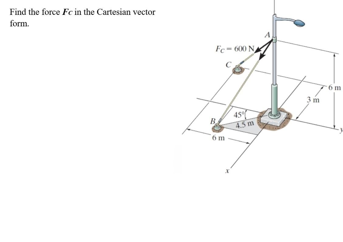 Solved Find the force FC in the Cartesian vector form. | Chegg.com