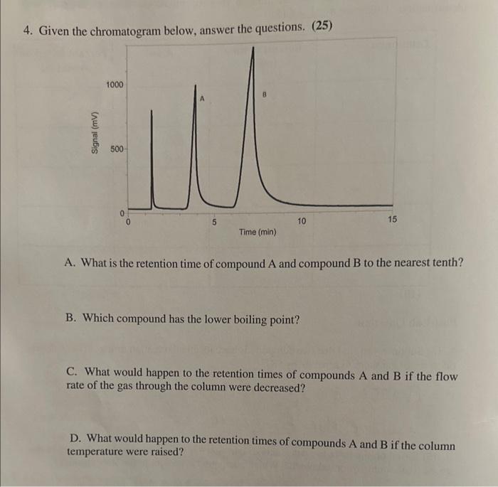 Solved 4. Given the chromatogram below, answer the | Chegg.com