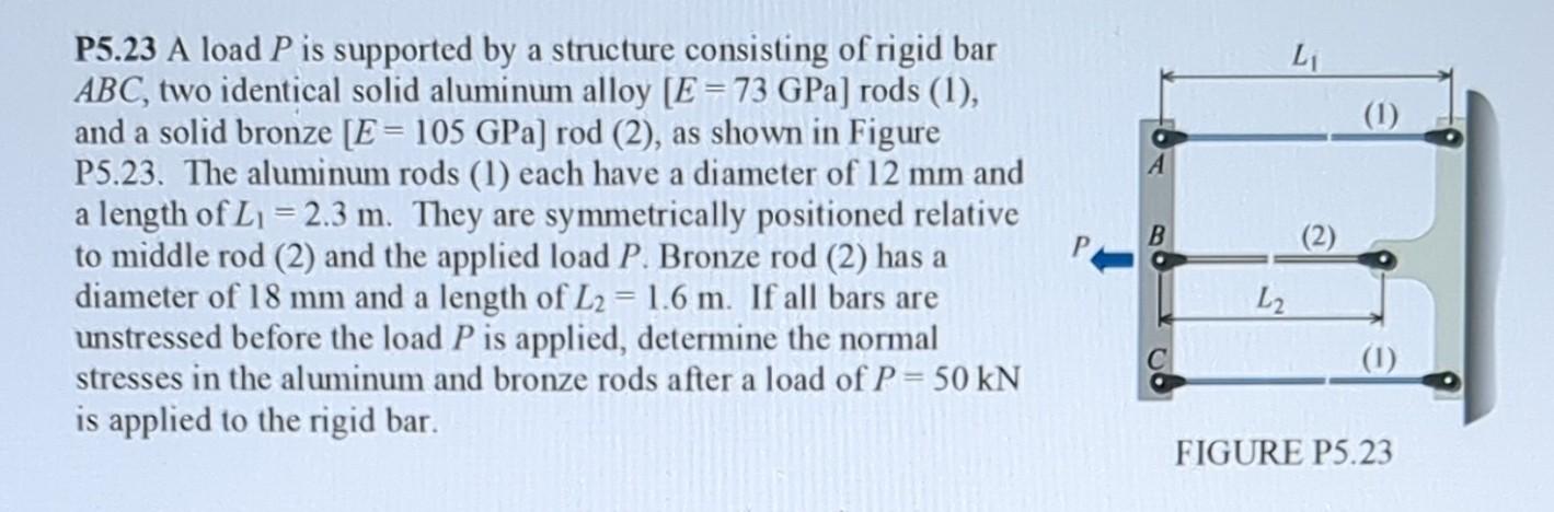 Solved P5.23 A load P is supported by a structure consisting | Chegg.com