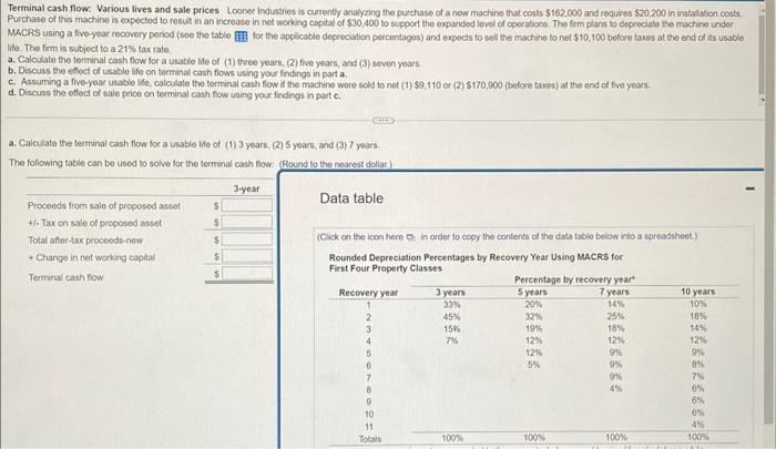 Terminal cash flow: Various lives and sale prices. | Chegg.com