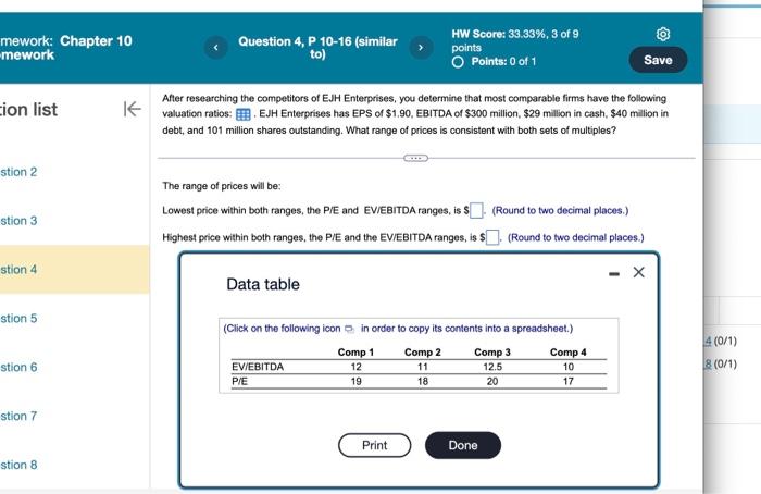 Solved avd 1011 milion shares oufstanding. What recge of | Chegg.com