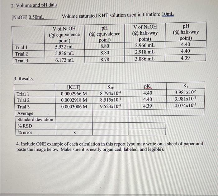 Using the given data find the Ksp, pKa, Ka and the | Chegg.com
