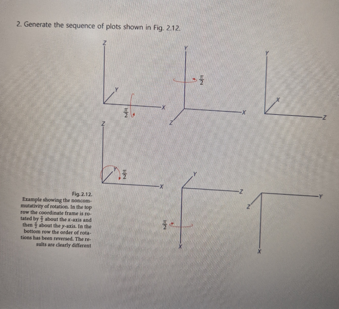 Solved Generate the sequence of plots shown in Fig. | Chegg.com