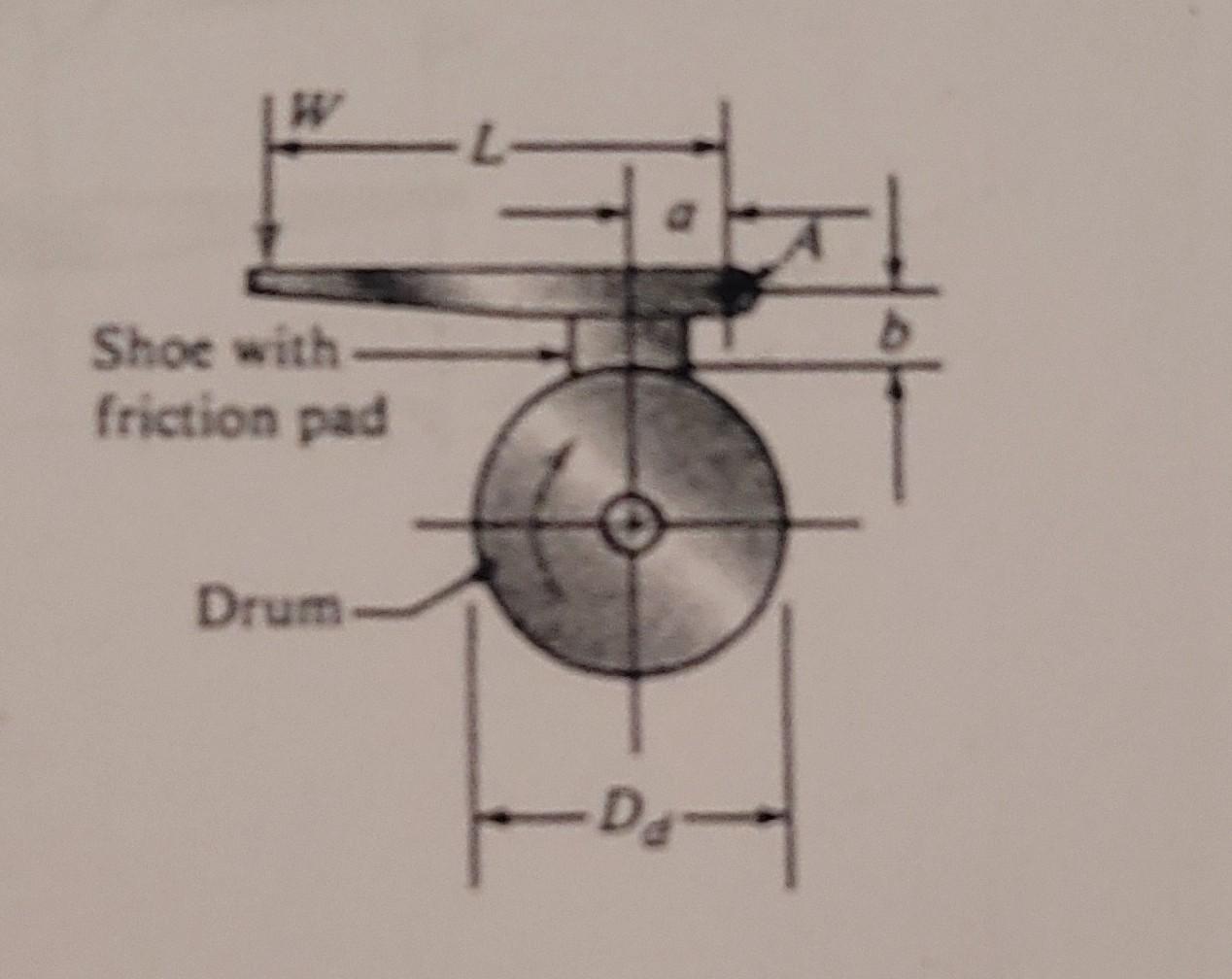 Solved For a short shoe drum brake shown. The following data | Chegg.com