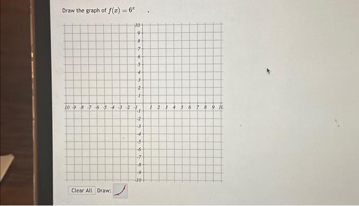 Solved Draw the graph of f(x)=6x | Chegg.com