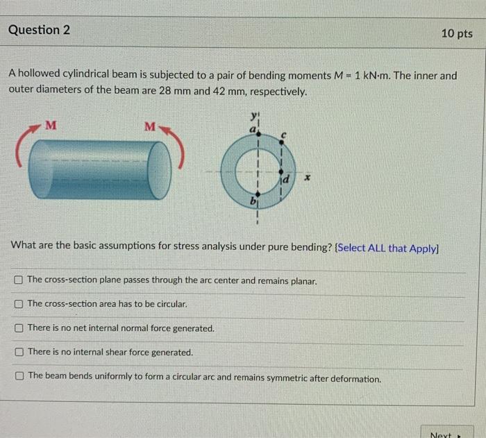 Solved Question 2 10 pts A hollowed cylindrical beam is | Chegg.com