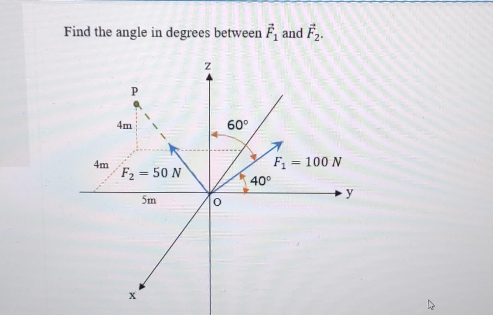 Solved Find the angle in degrees between F1 and F2. | Chegg.com