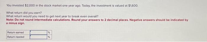 Solved You invested $2,000 in the stock market one year ago. | Chegg.com