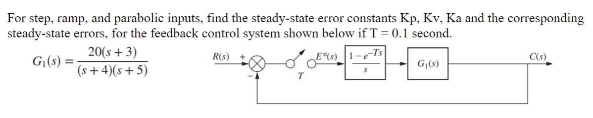 Solved For step, ramp, and parabolic inputs, find the | Chegg.com