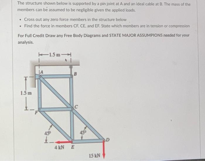 Solved The structure shown below is supported by a pin joint | Chegg.com