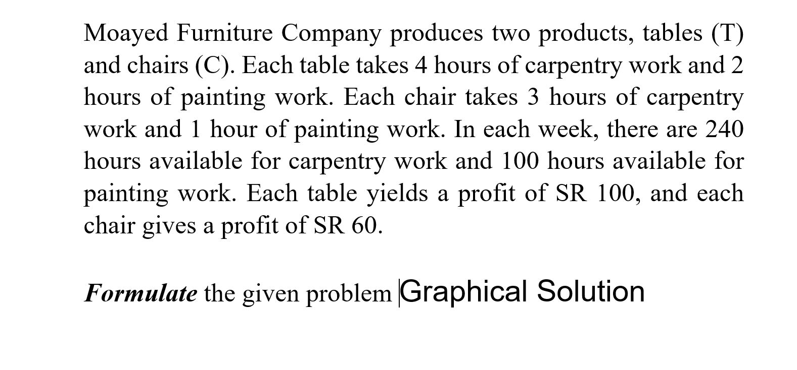 Solved Moayed Furniture Company produces two products, | Chegg.com