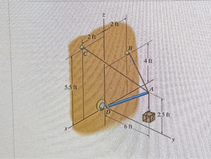 Solved Determine the force developed along strut AD for | Chegg.com