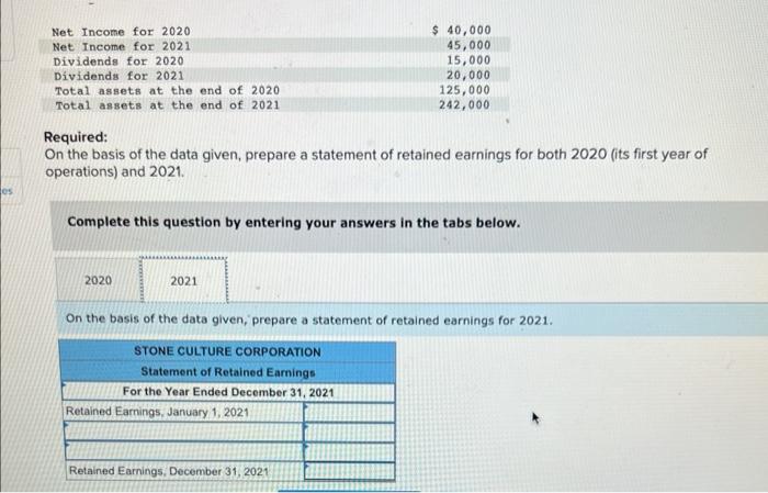 Solved equired: Dn the basis of the data given, prepare a | Chegg.com