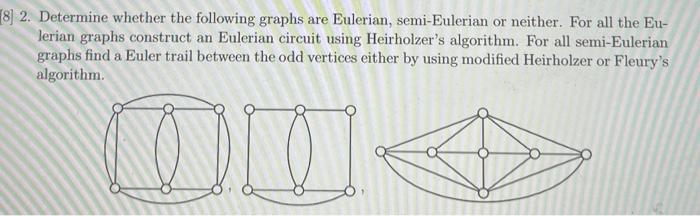 Solved 18] 2. Determine whether the following graphs are | Chegg.com