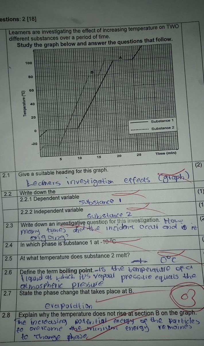 Solved estions: 2 [18]Learners are investigating the effect | Chegg.com
