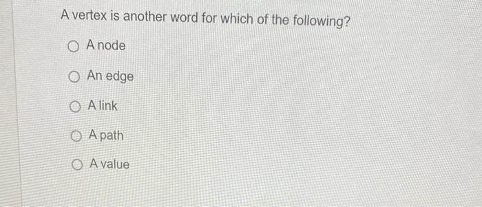 Solved A vertex is another word for which of the following? | Chegg.com