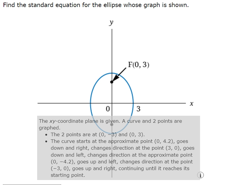 Solved Find the standard equation for the ellipse whose | Chegg.com
