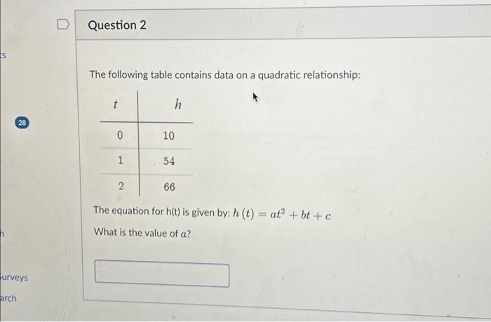 Solved The following table contains data on a quadratic | Chegg.com