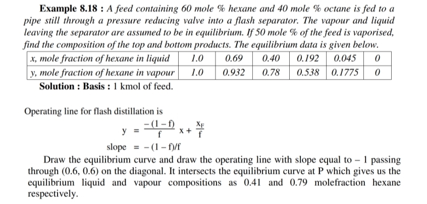 Example 8.18 ﻿: A feed containing 60 ﻿mole % ﻿hexane | Chegg.com