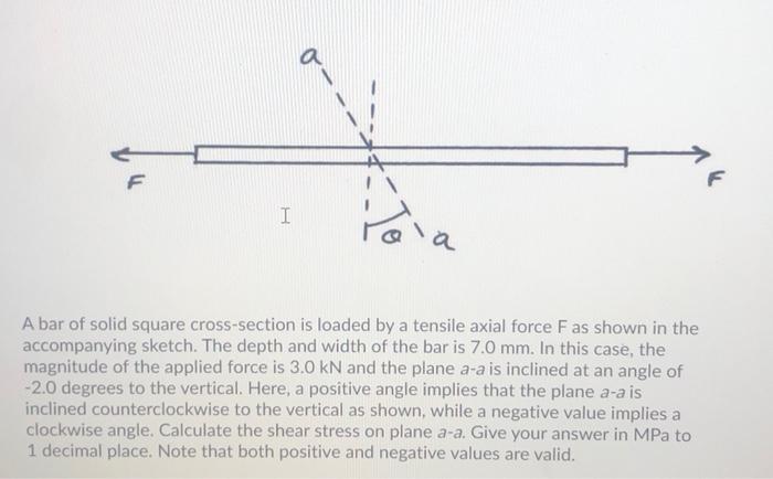 Solved I Pola A bar of solid square cross-section is loaded | Chegg.com