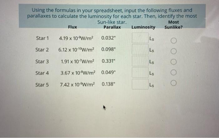 Solved Using the formulas in your spreadsheet, input the | Chegg.com