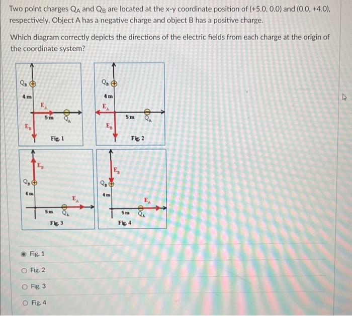 Solved Two Point Charges Qa And Qb Are Located At The X−y