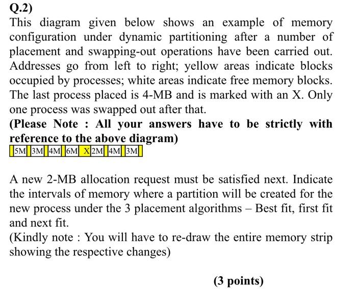 Solved Q.2) This diagram given below shows an example of | Chegg.com