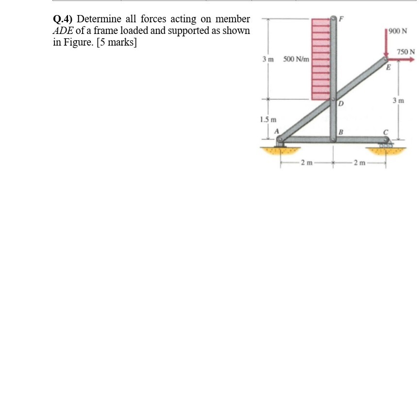 Solved F Q.4) Determine all forces acting on member ADE of a | Chegg.com