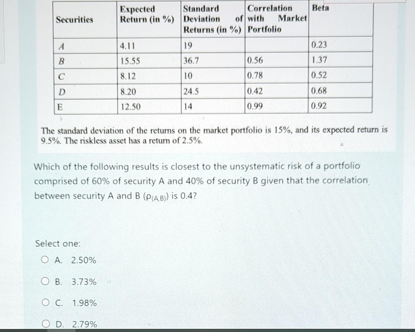 Solved The standard deviation of the returns on the market | Chegg.com