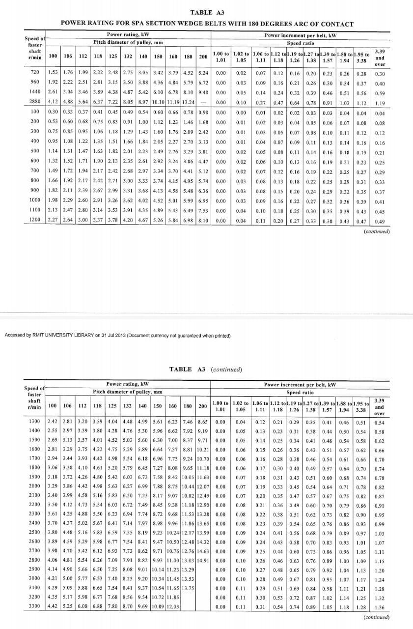 Solved please do it sir i have attached answer key other | Chegg.com
