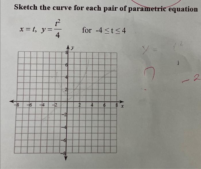 Solved Sketch the curve for each pair of parametric equation | Chegg.com