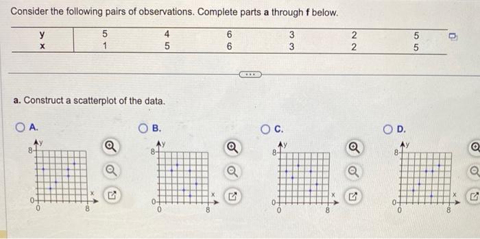 Solved Consider the following pairs of observations. | Chegg.com