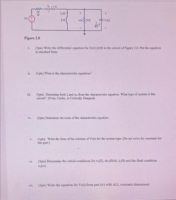 Solved Figure 2.0 i. (3pts) Write the differential equation | Chegg.com Solved Figure 2.0 i. (3pts) Write the differential equation | Chegg.com