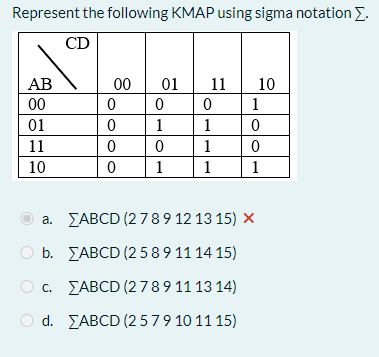 Solved Represent the following KMAP using sigma notation | Chegg.com