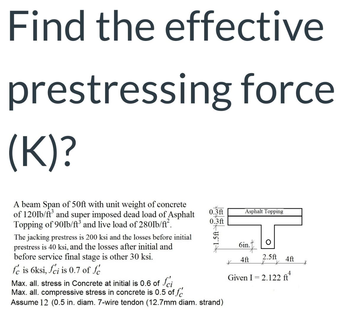 Solved Find the effective prestressing force (K)? 0.3ft | Chegg.com