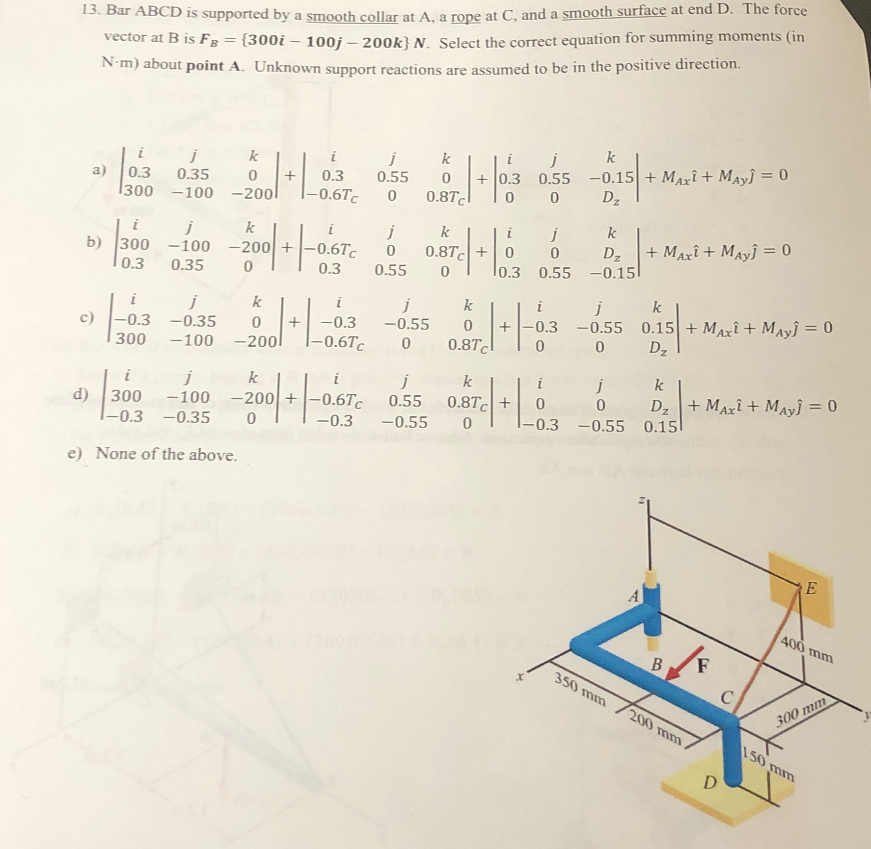 Solved Bar ABCD is supported by a smooth collar at A, ﻿a | Chegg.com