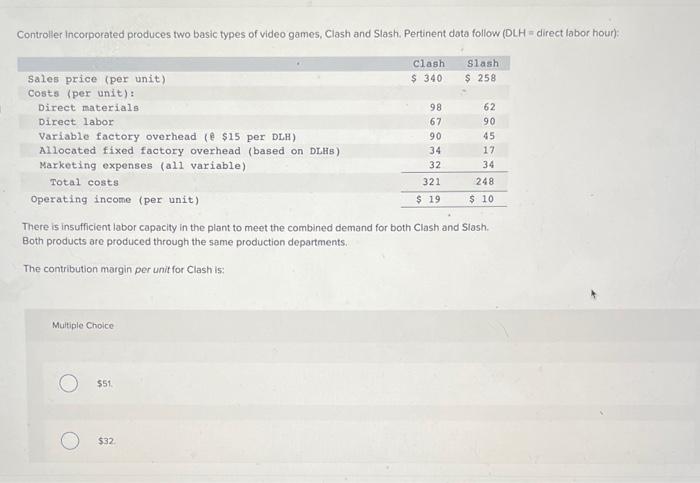 Solved Controller incorporated produces two basic types of | Chegg.com