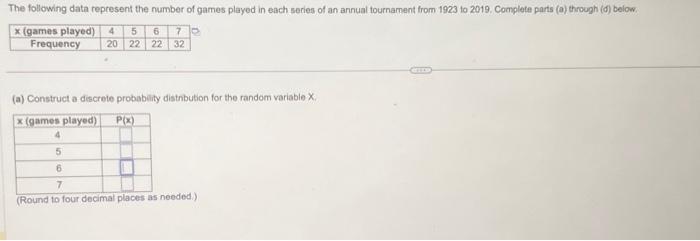 Solved The following data represent the number of games | Chegg.com